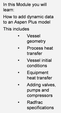 Getting Started with Aspen Dynamics